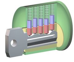 Pin tumbler - Lockwiki